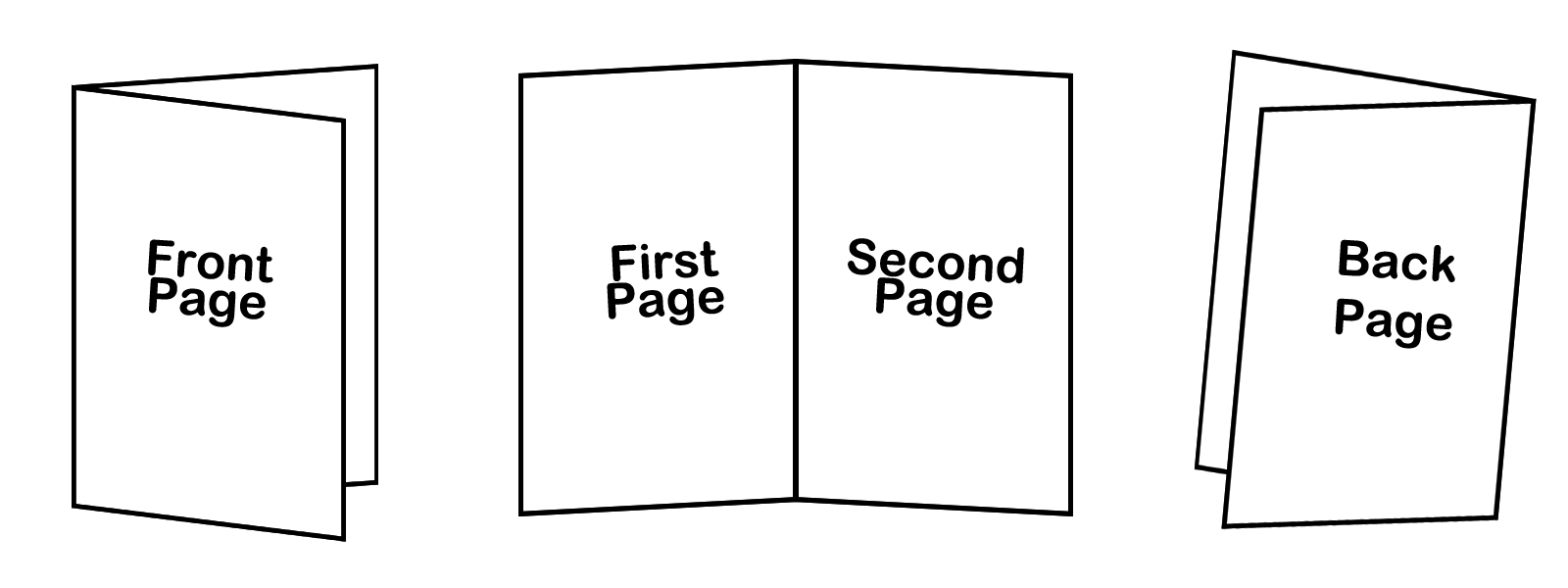 Fill Out The Greeting Card Request Form | DKS Art